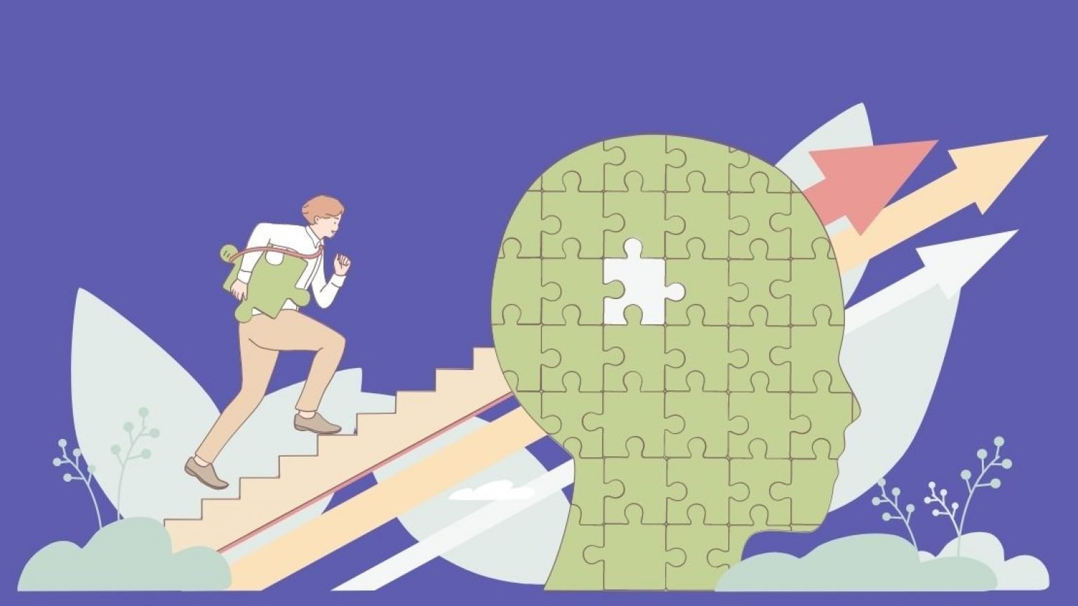 3 Main Components Of Motivation - SUCCESS MYSTIC