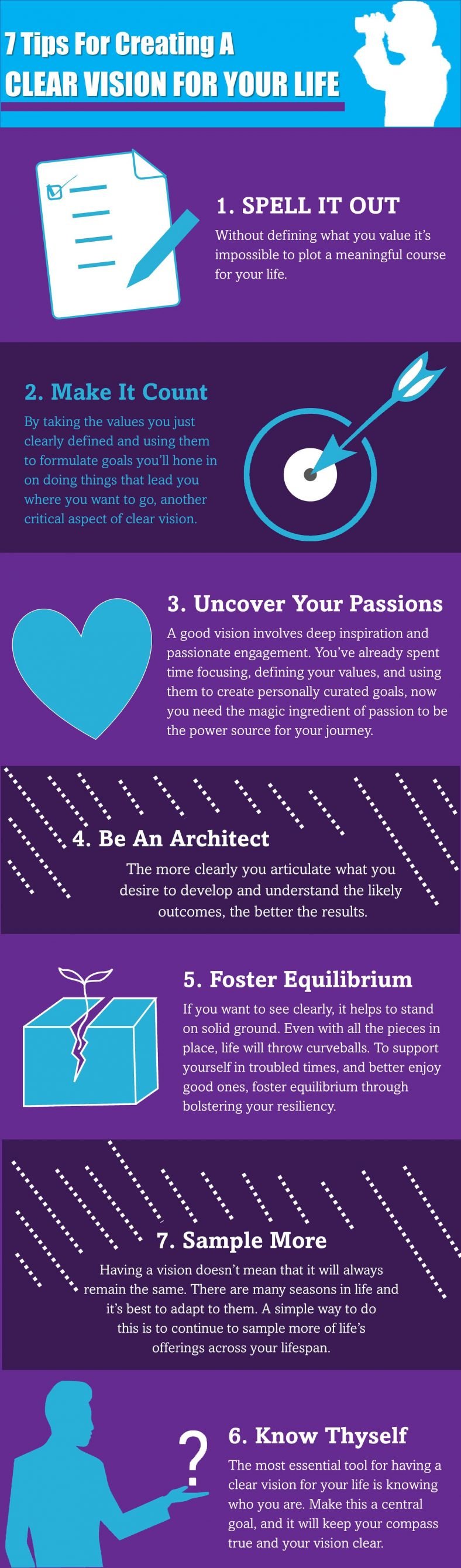 The Complete Formula For A Fulfilled Life - SUCCESS MYSTIC