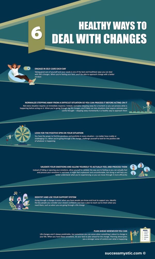 How To Adapt To Change And Unlock Limitless Possibilities - SUCCESS MYSTIC