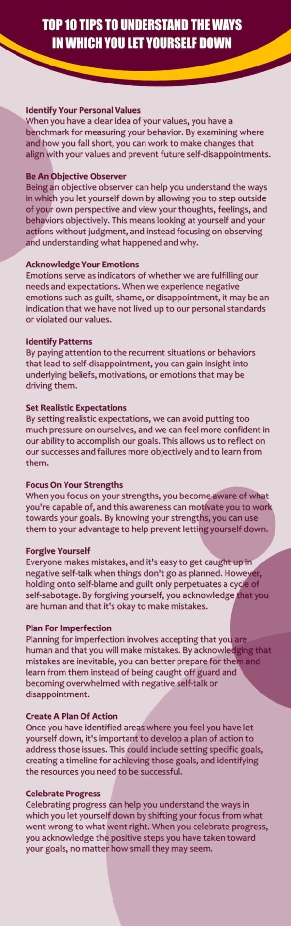 Top 10 Tips To Understand The Ways In Which You Let Yourself Down ...