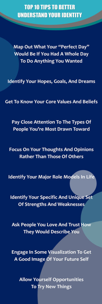 Top 10 Tips To Better Understand Your Identity - SUCCESS MYSTIC
